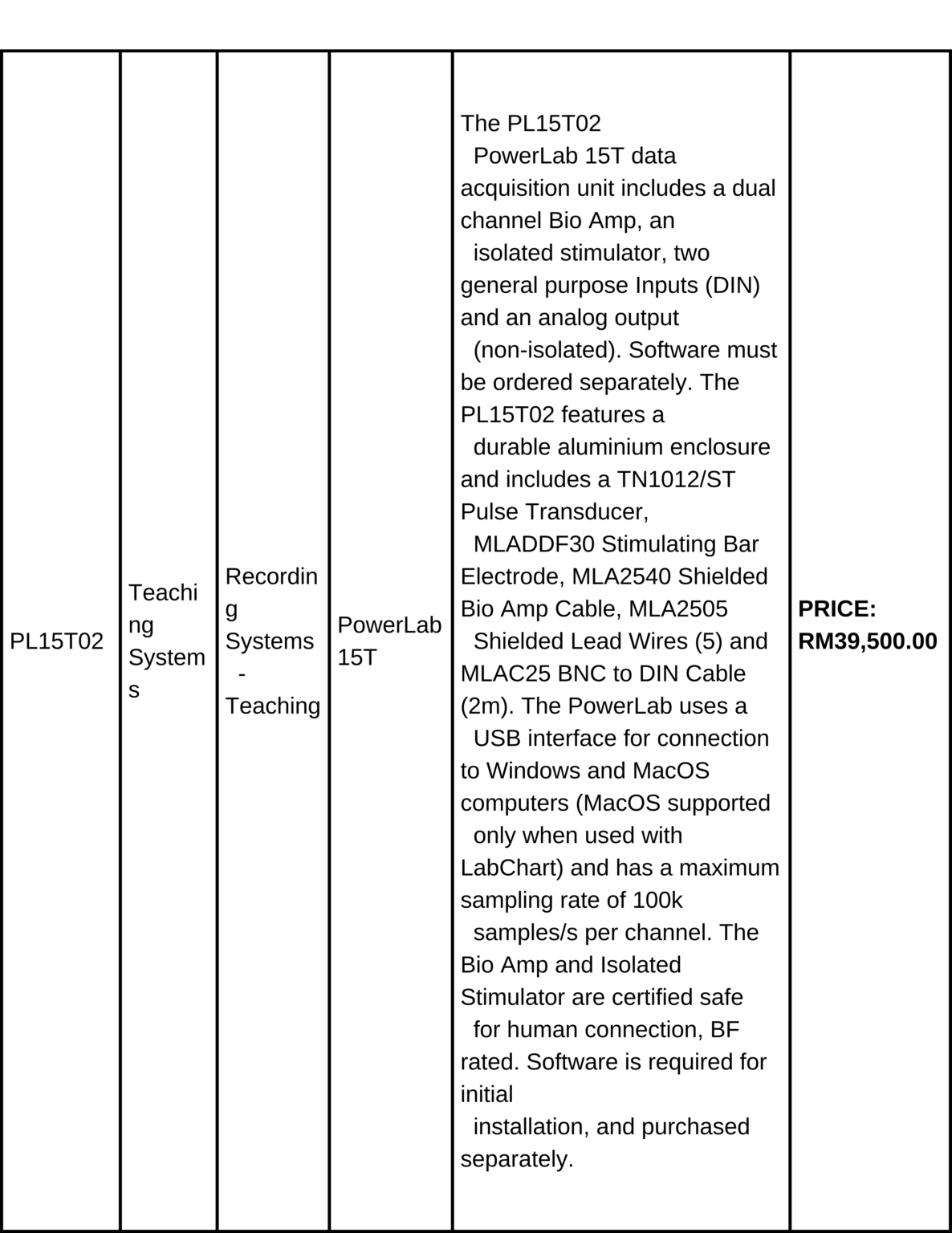 Powerlab - Labquip (M) Sdn Bhd
